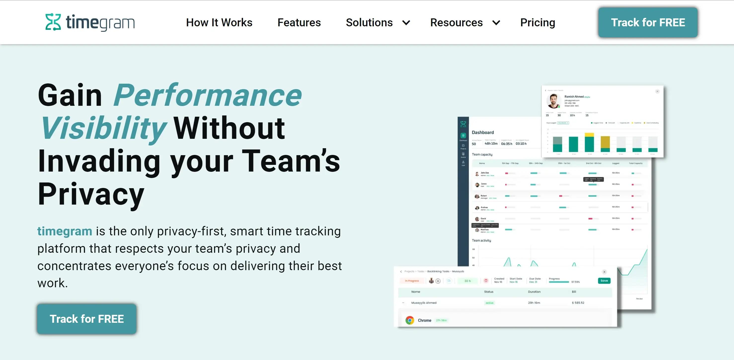 How to Achieve a Good Employee Utilization Rate